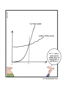 April 2009 – e-Learning Blog